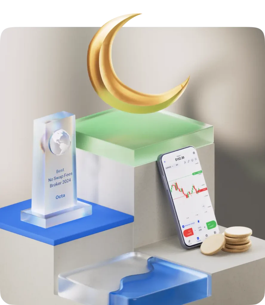 Islamic Account - OctaFX